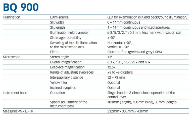 Haag-Streit BQ 900 LED Slit Lamp - Used - Digital Eye Center